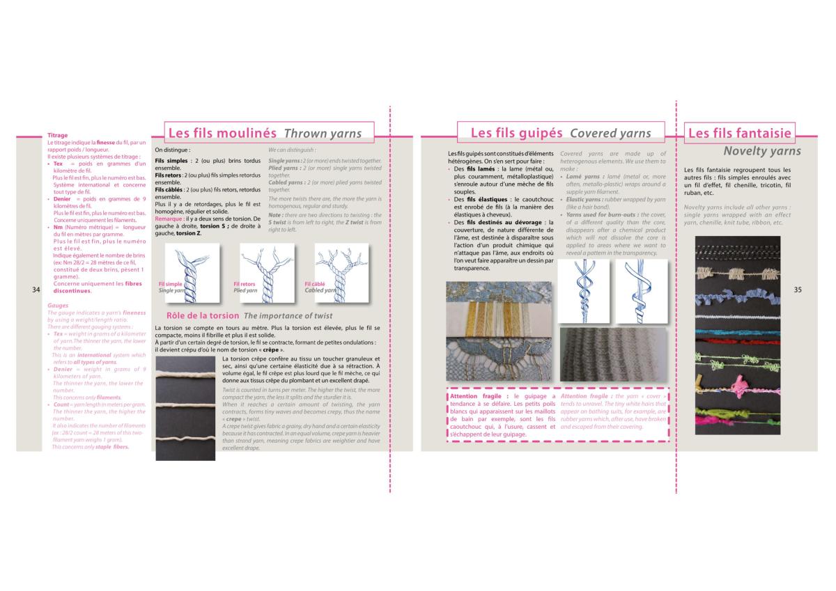 Guide des textiles – Le guide de référence des matières textile - esmod ...