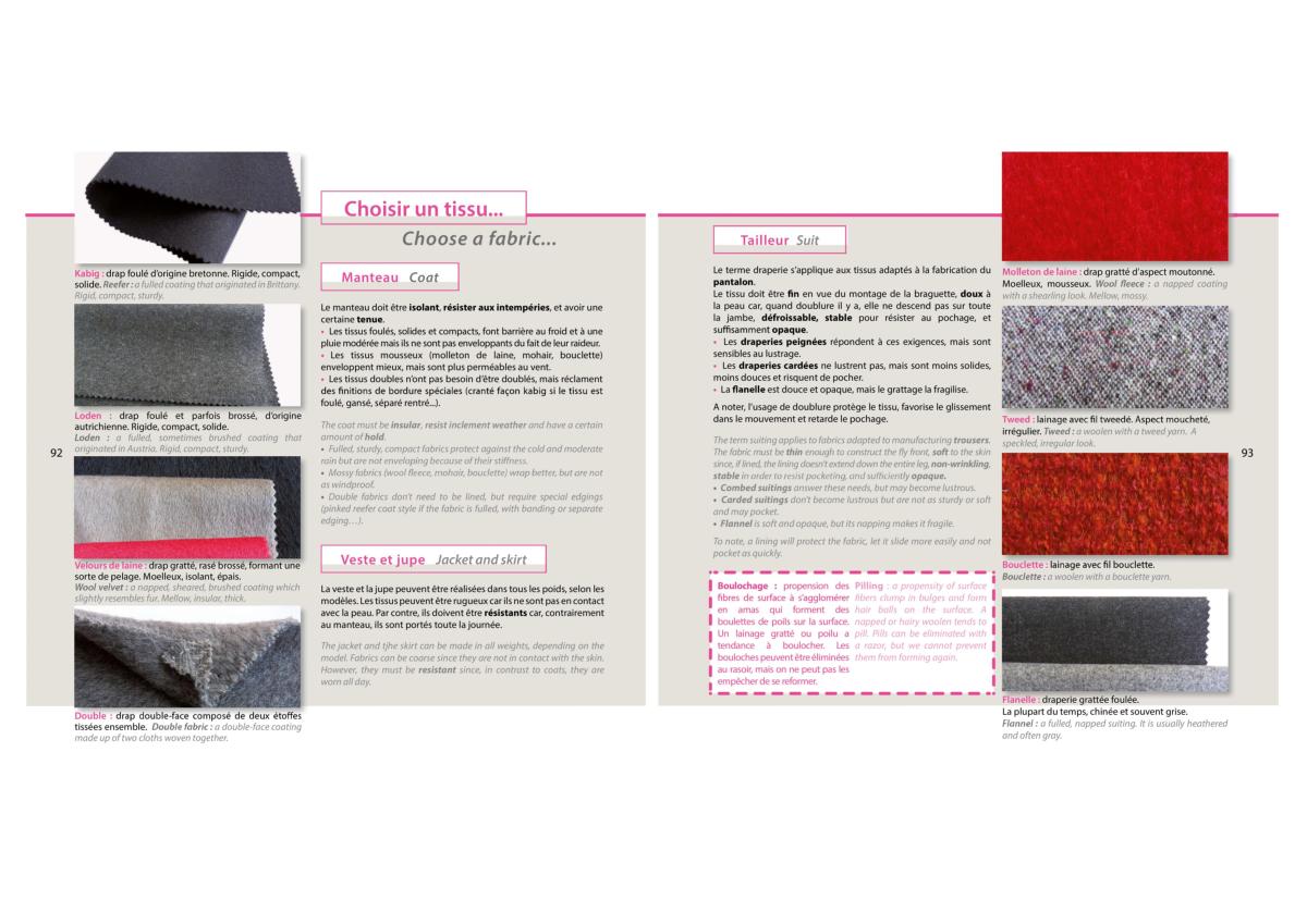 Guide des textiles – Le guide de référence des matières textile - esmod ...