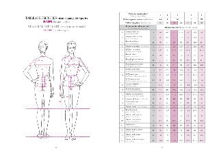 Gradation du Vêtement féminin - Modélisme - Patron de Couture │esmod ...