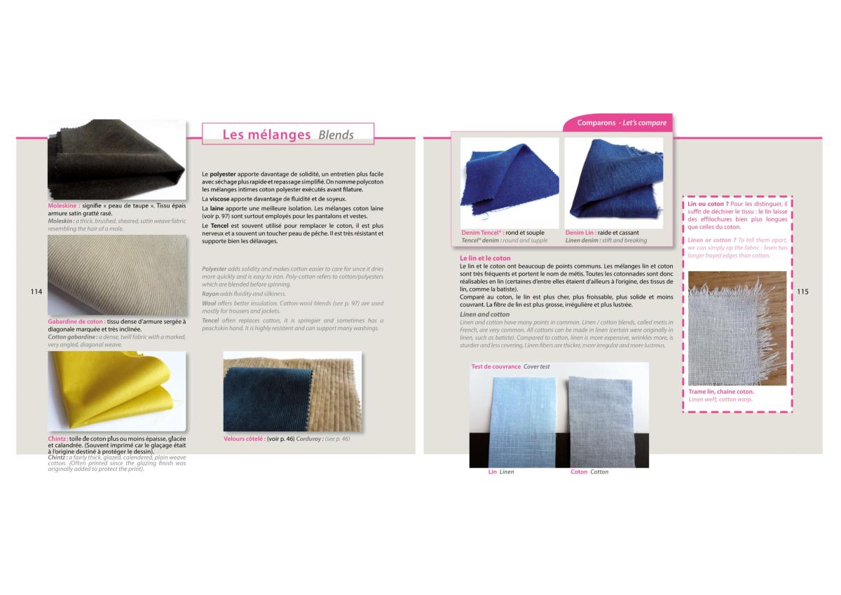 Guide des textiles – Le guide de référence des matières textile - esmod ...
